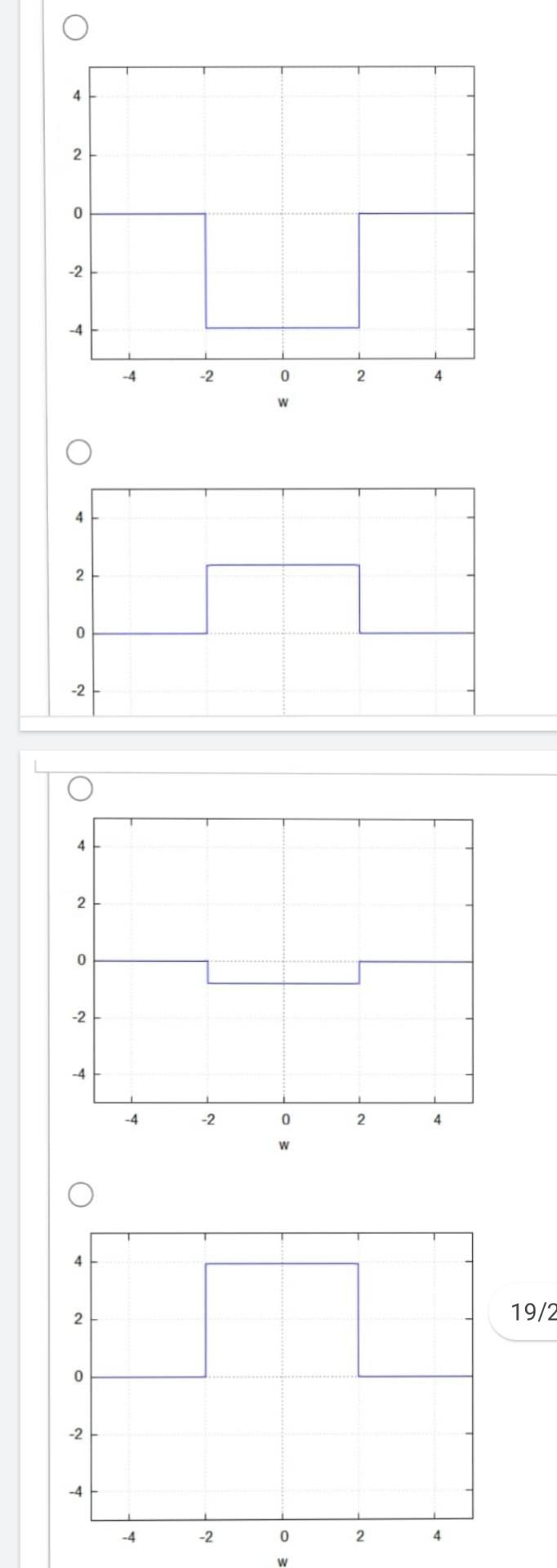 Solved The real part and the imagimary part of the spectrum | Chegg.com