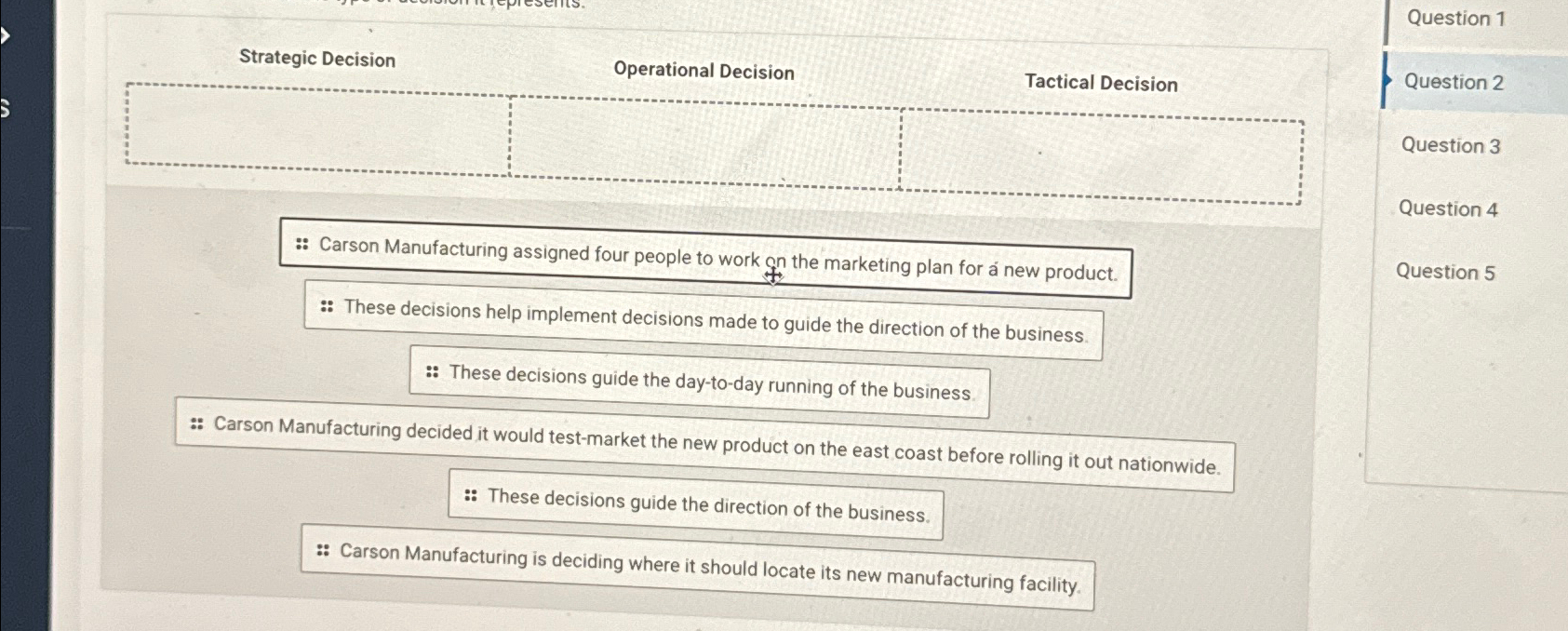 Solved Question 1Strategic DecisionOperational | Chegg.com