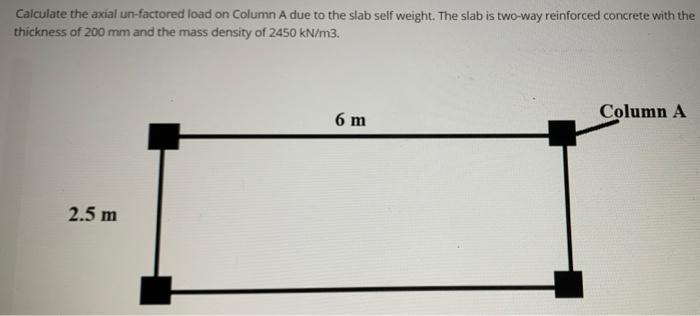 Solved Calculate the axial un-factored load on Column A due | Chegg.com
