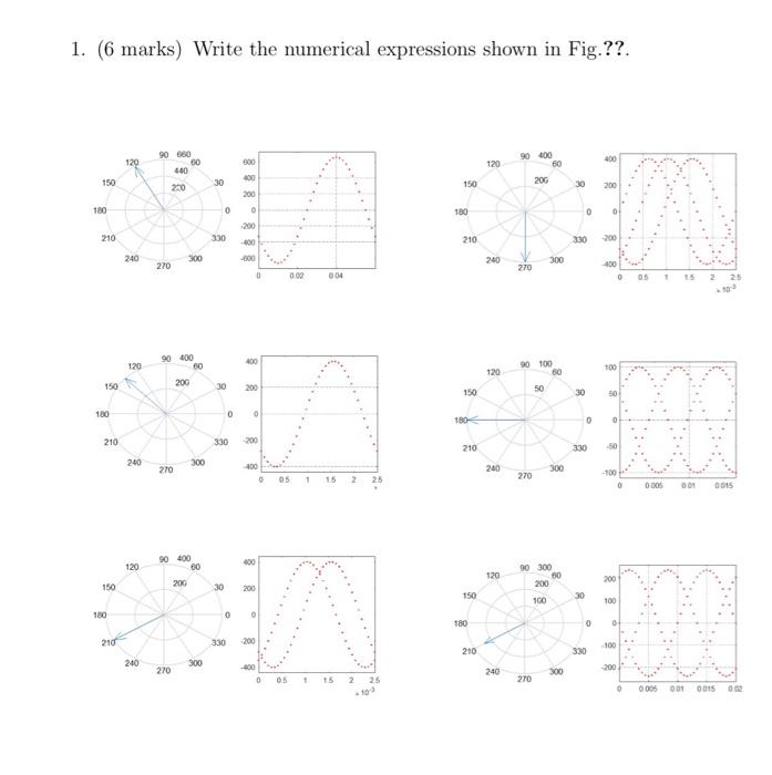 Solved 1. (6 marks) Write the numerical expressions shown in | Chegg.com