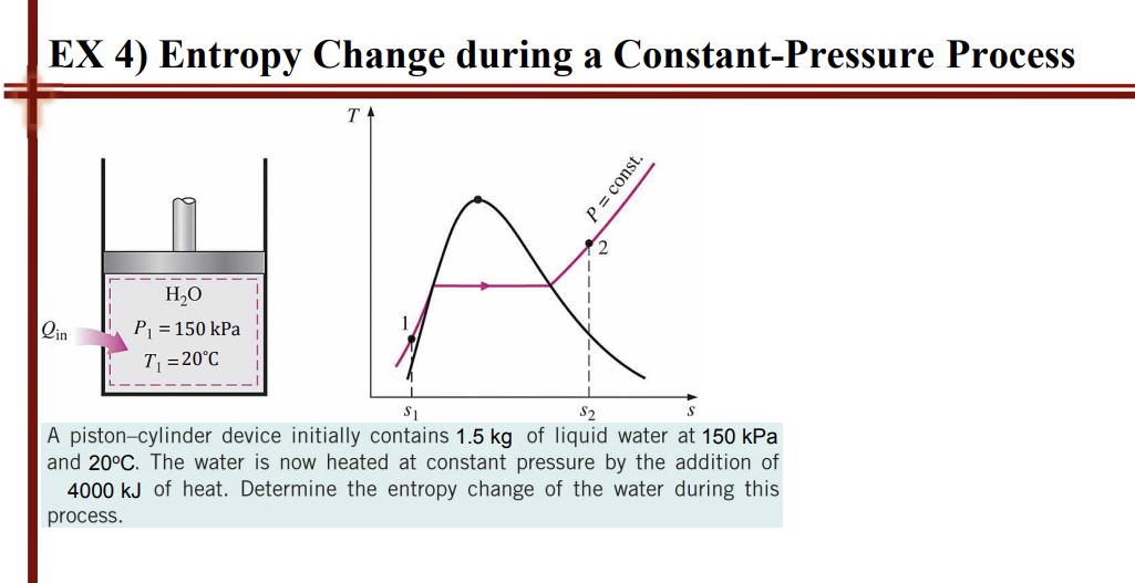 Solved EX 4) ﻿Entropy Change during a Constant-Pressure | Chegg.com