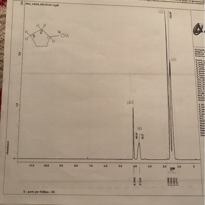 Solved label this H NMR spectra and determine correct | Chegg.com
