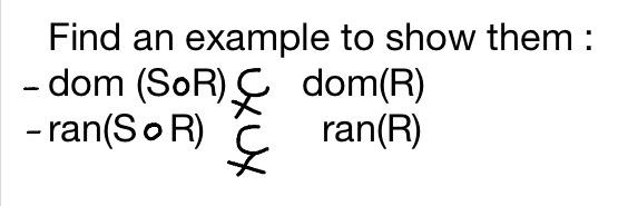 Solved Find an example to show them: - dom (SoR) ⊂ dom(R) | Chegg.com