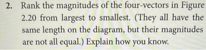 Solved 2. Rank the magnitudes of the four-vectors in Figure | Chegg.com