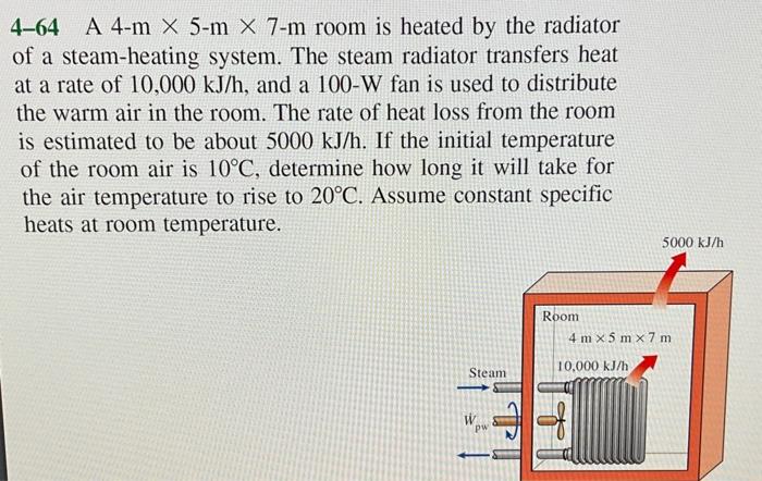 Solved 4-64 A 4-m ×5−m×7−m room is heated by the radiator of | Chegg.com