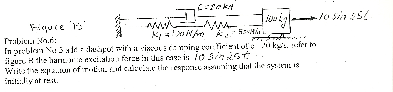Solved In problem No 5 add a dashpot with a viscous damping | Chegg.com