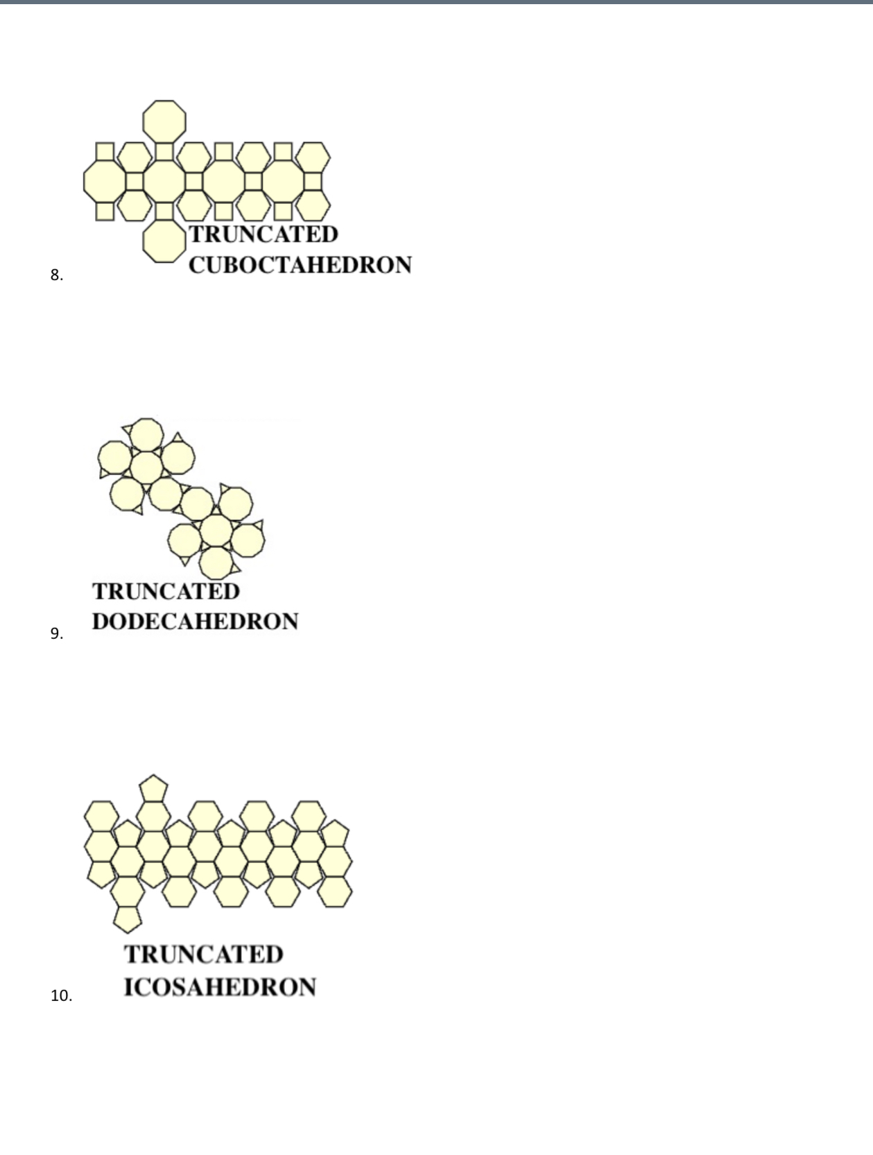 Solved The net for each Semi-Regular Polyhedron (Archimedean | Chegg.com