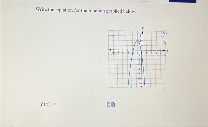 Solved Write the equation for the function graphed below. | Chegg.com
