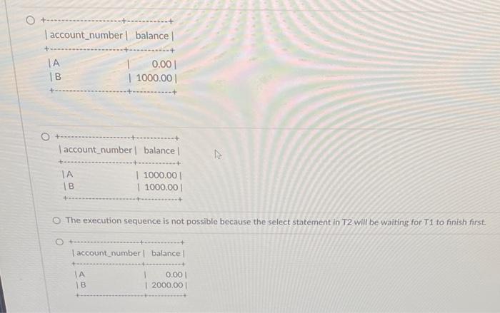Solved Assume account A˙ and B are shared accounts owned by | Chegg.com