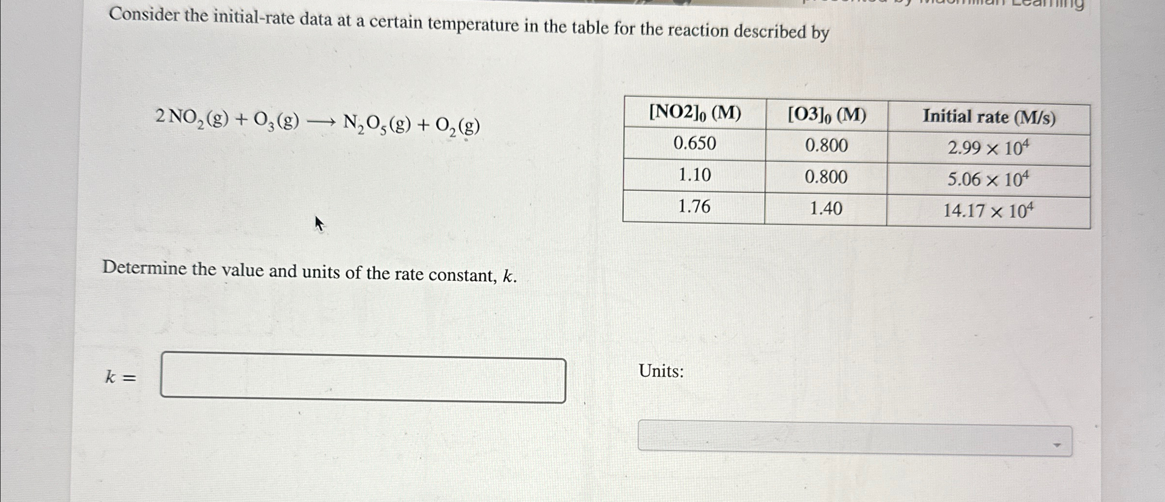 Solved Consider the initial-rate data at a certain | Chegg.com
