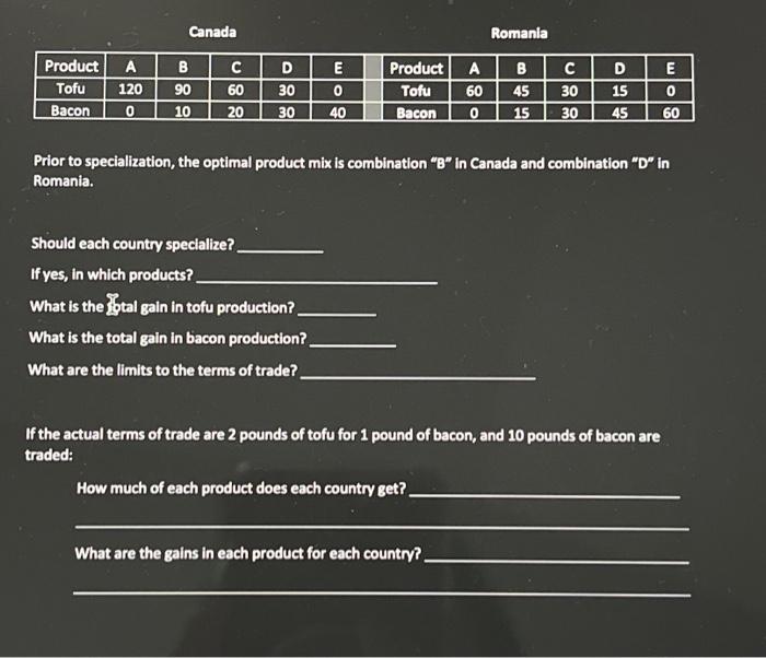 Solved Prior to specialization, the optimal product mix is | Chegg.com