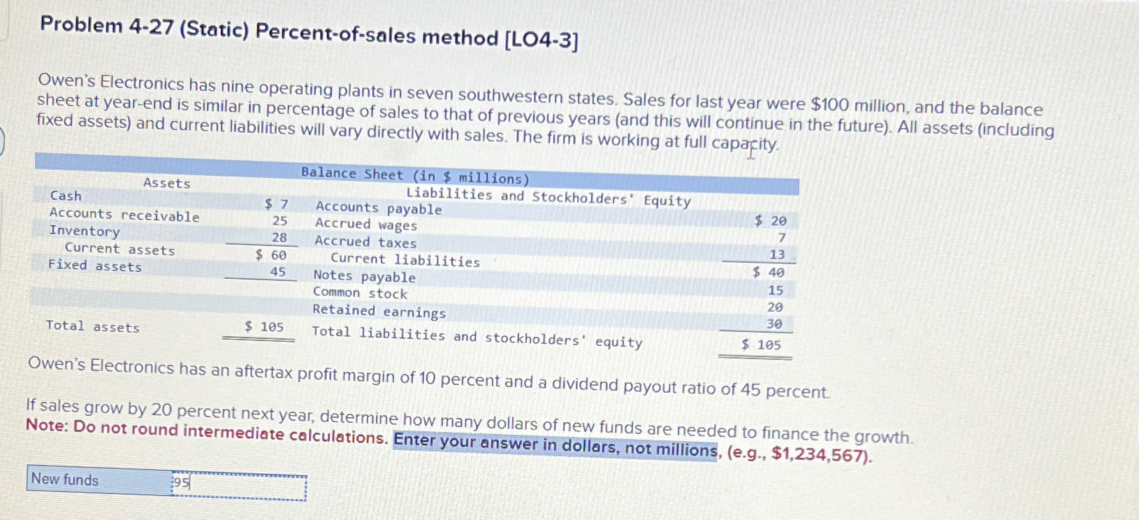 Solved Problem 4-27 (Static) ﻿Percent-of-sales method | Chegg.com