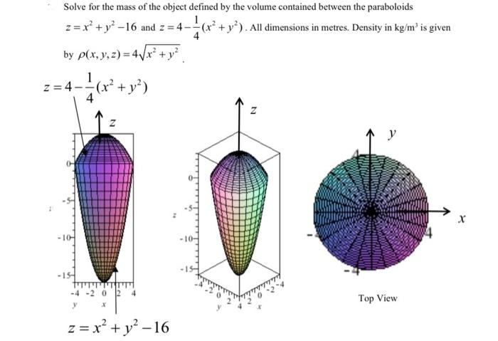Solved Solve for the mass of the object defined by the | Chegg.com