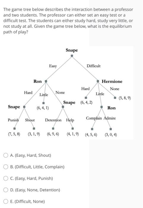 Solved The game tree below describes the interaction between | Chegg.com