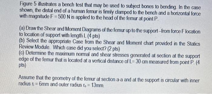 Figure 5 illustrates a bench test that may be used to | Chegg.com