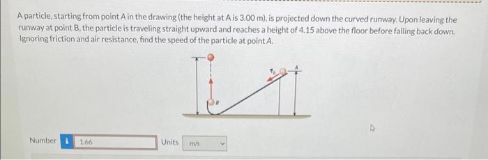 Solved A particle, starting from point A in the drawing (the | Chegg.com