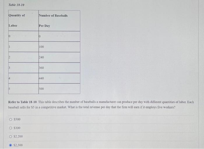Solved Table 18−10 Refer to Table 18.10. This table | Chegg.com