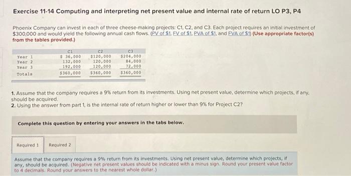 Solved Exercise 11-14 Computing and interpreting net present | Chegg.com