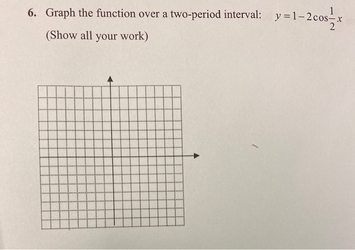 Solved 6. Graph the function over a two-period interval: | Chegg.com