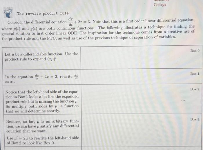 Solved - 1. 24 a d. 2.2−12−iThe reverse product rule | Chegg.com