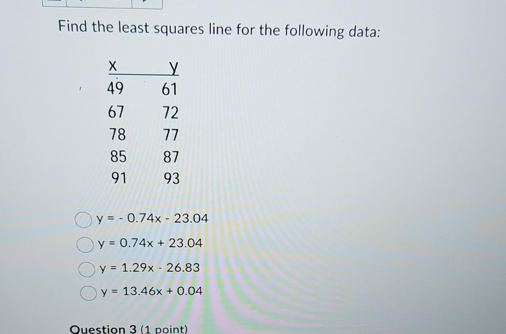 Solved Find the least squares line for the following data: | Chegg.com