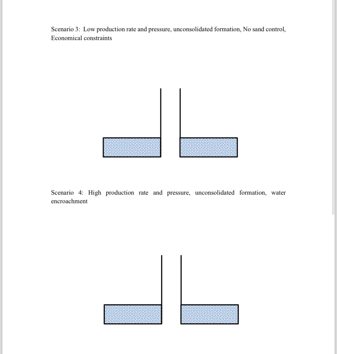 Solved Scenario 3: Low production rate and pressure, | Chegg.com