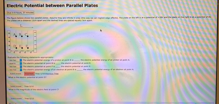 Solved Electric Potential between Parallel Plates The figure | Chegg.com