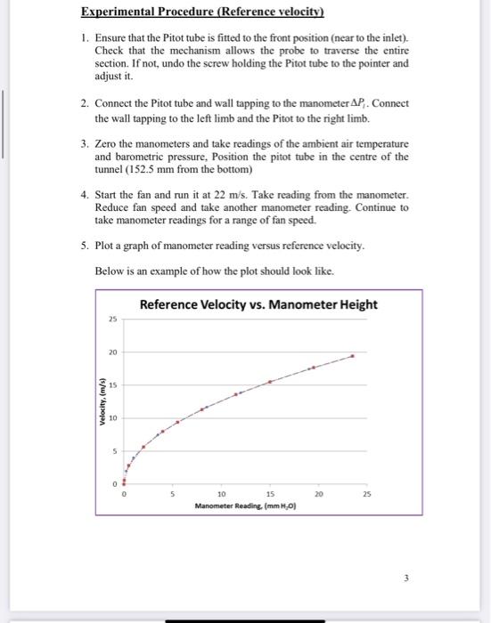 Solved B.Eng.-Experiment 1 Wind Tunnel Calibration Objective | Chegg.com