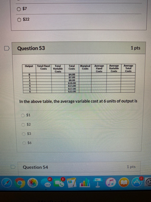 Solved $7 O $22 Question 53 1 pts Output Total Fixed Total | Chegg.com