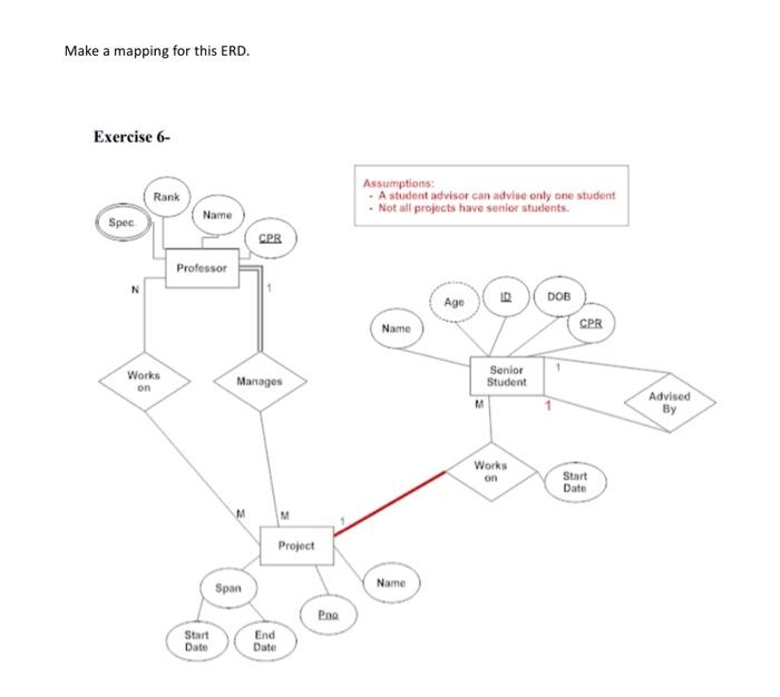 Solved the subject is database management system Make a | Chegg.com