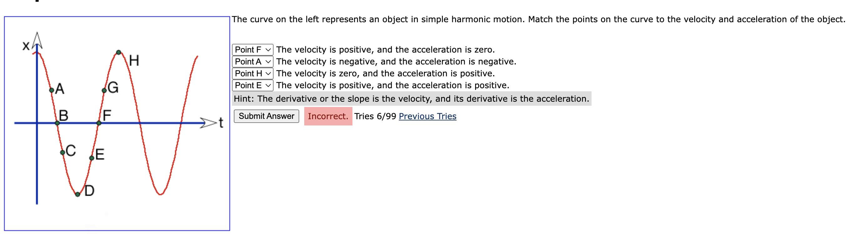 Solved The curve on the left represents an object in simple | Chegg.com