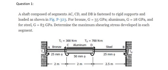Solved Question 1: A shaft composed of segments AC, CD, and | Chegg.com