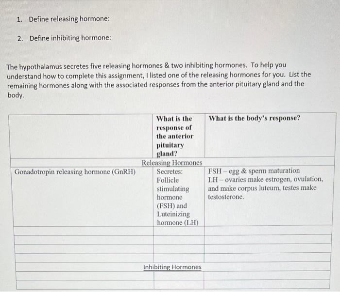Solved 1. Define releasing hormone: 2. Define inhibiting | Chegg.com