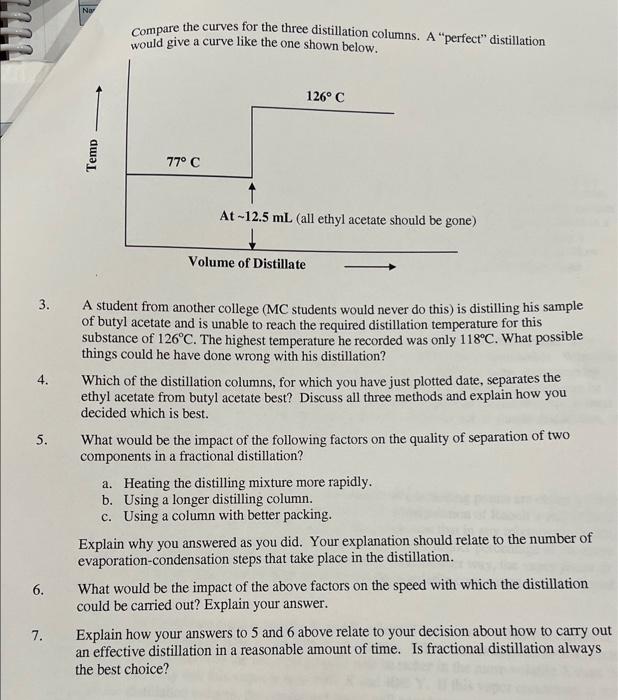 Solved Compare the curves for the three distillation | Chegg.com