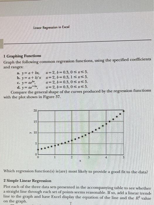 Solved Linear Regression in Excel 1 Graphing Functions Graph | Chegg.com
