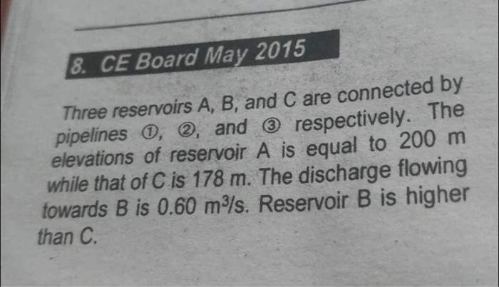 Solved Three reservoirs A, B, and C are connected by | Chegg.com