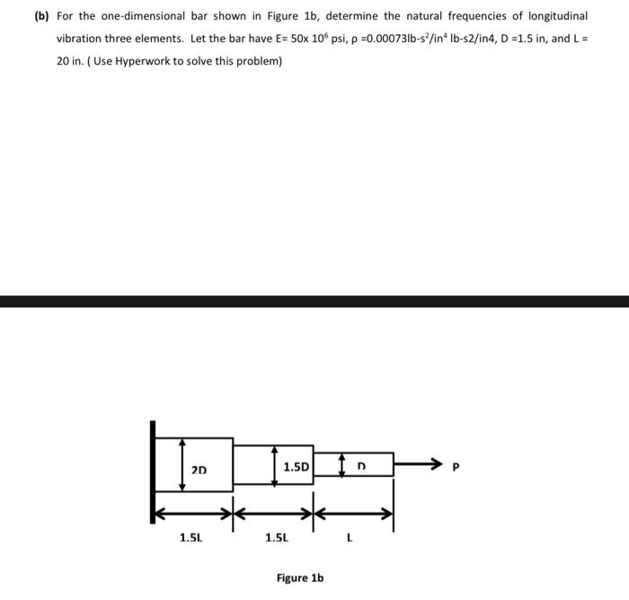 Solved (b) For the one-dimensional bar shown in Figure 1b, | Chegg.com