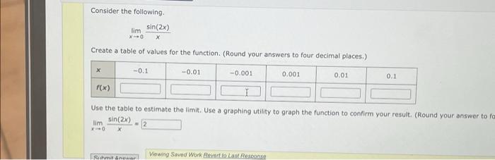 Solved Consider the following. sin(2x) X Create a table of | Chegg.com