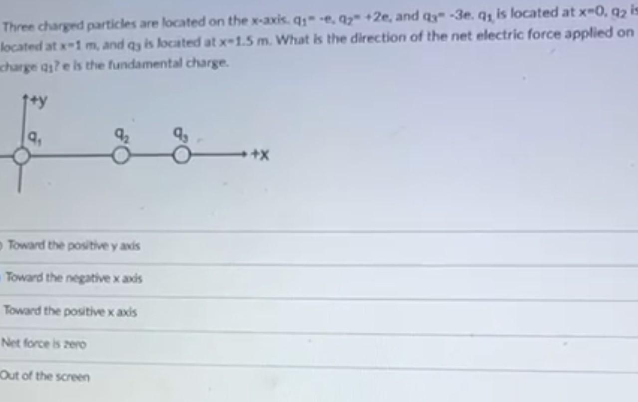 Solved Three charged particles are located on the | Chegg.com