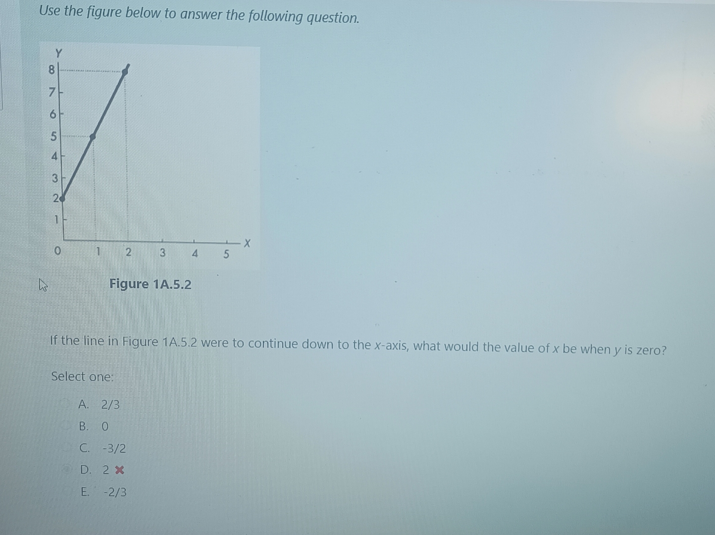Solved Use the figure below to answer the following | Chegg.com