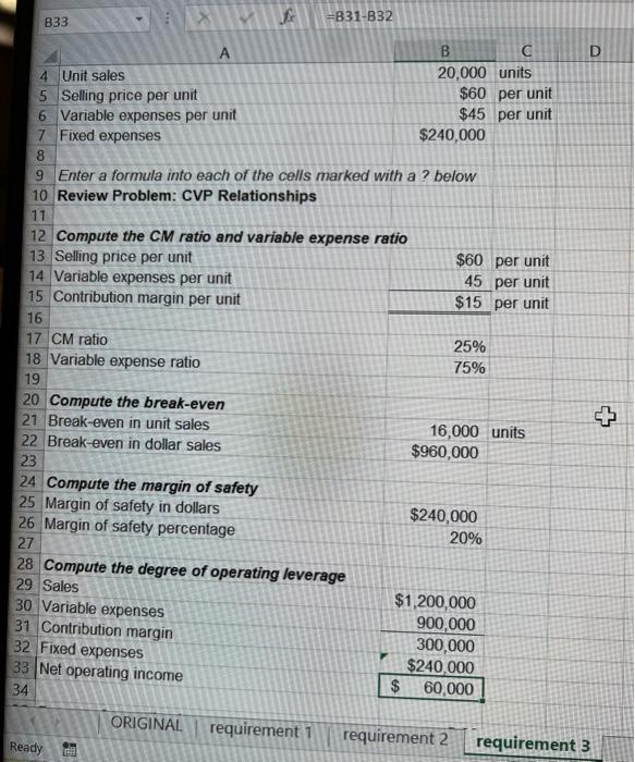 Solved What is the margin of safety percentage? What is the | Chegg.com