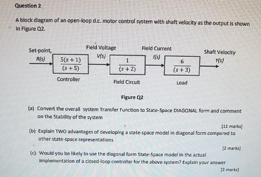 Solved Question 2 A block diagram of an open-loop d.c. motor | Chegg.com