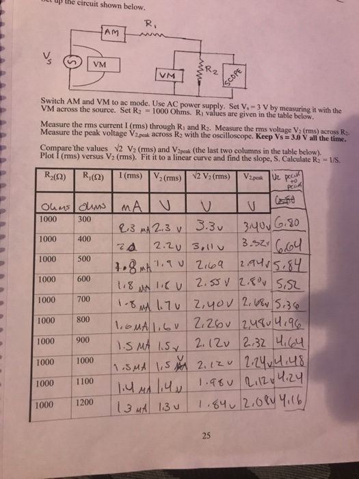 Solved AC circuit: (3) Compare the values V2 V2 and V2.peak. | Chegg.com