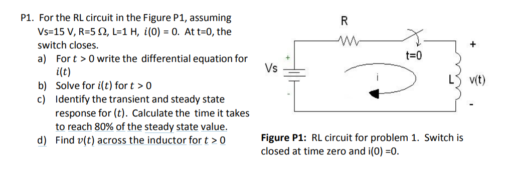 Solved P1. ﻿For the RL circuit in the Figure P1, | Chegg.com