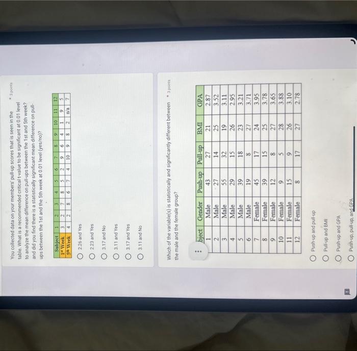 Solved You collected data on your members' pull-up scores | Chegg.com