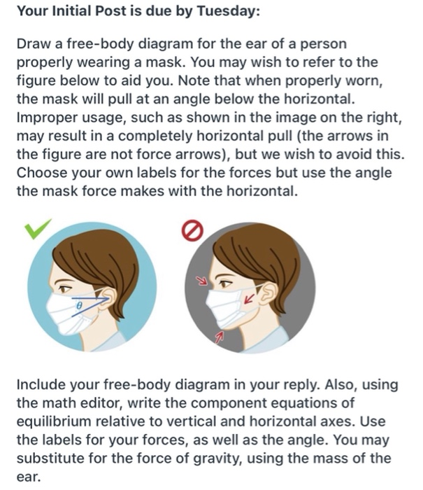 Solved Your Initial Post is due by Tuesday: Draw a free-body | Chegg.com