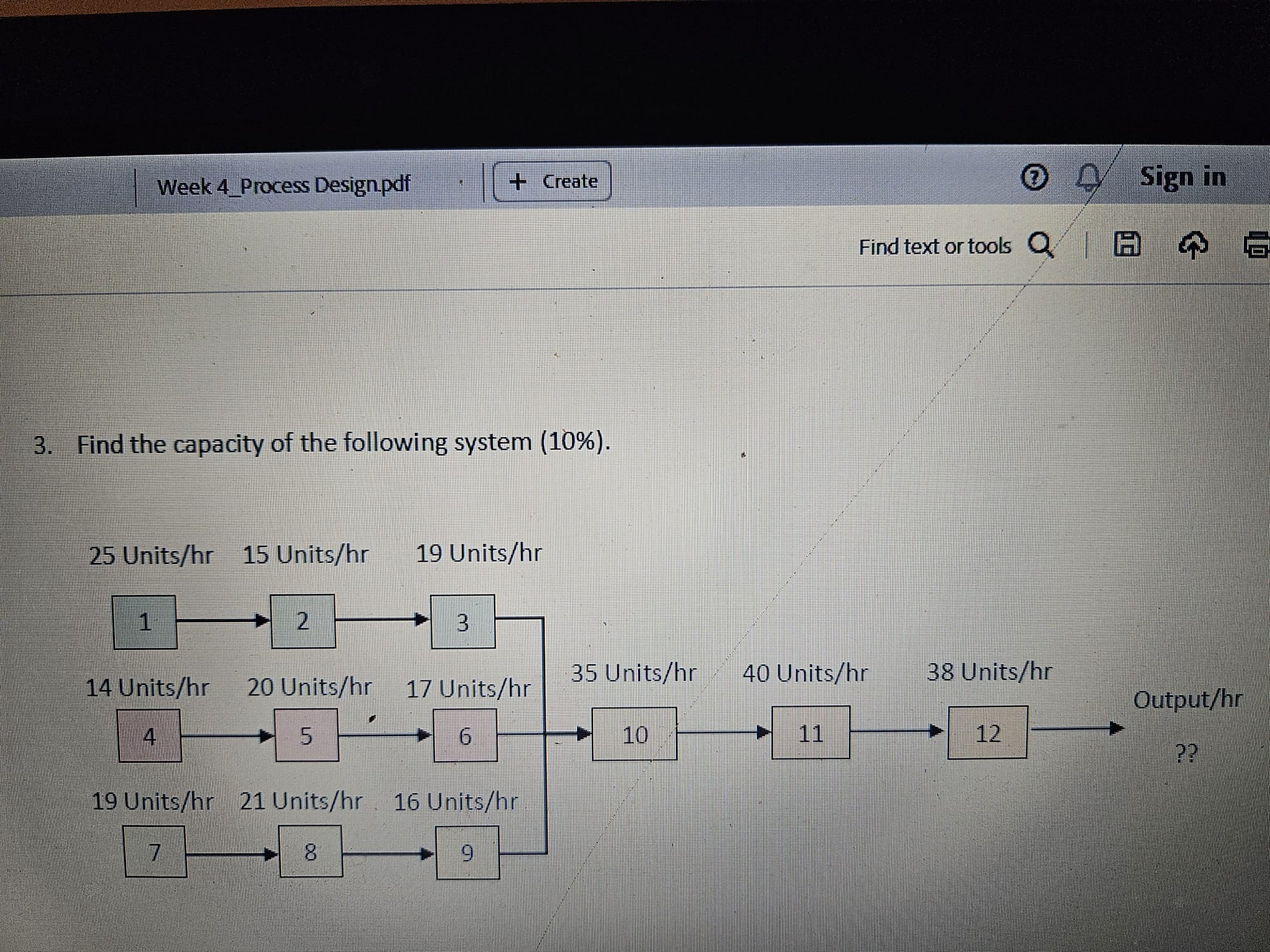 Solved Find the capacity of the following system (10%). | Chegg.com