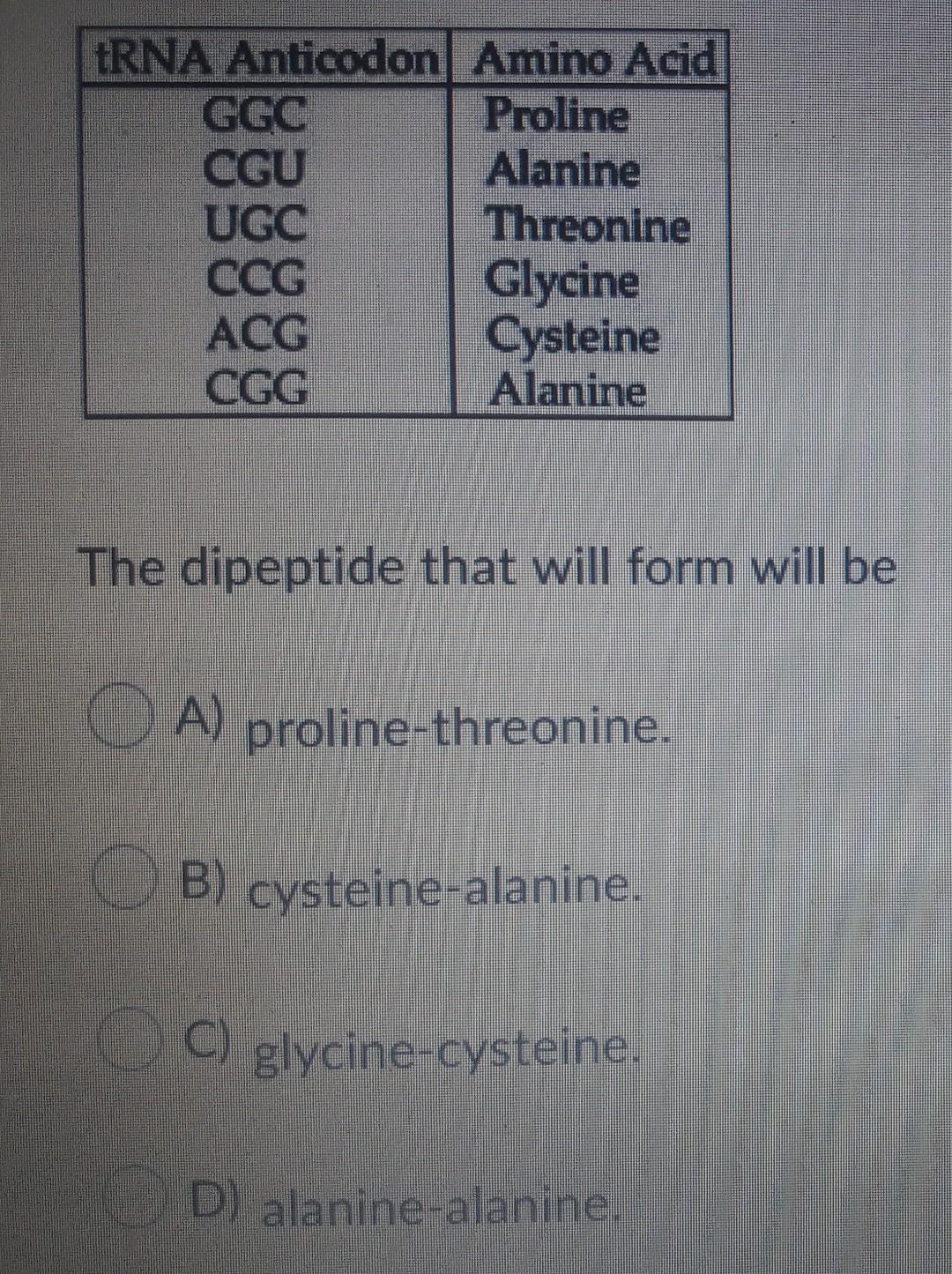 Solved A Part Of An Mrna Molecule With The Following