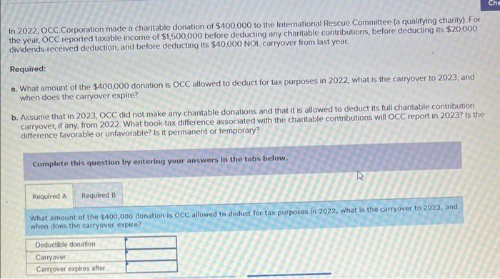 Solved In 2022, OCC Corporation made a charitable donation | Chegg.com