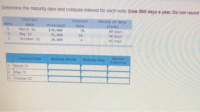 Solved Determine the maturity date and compute Interest for | Chegg.com